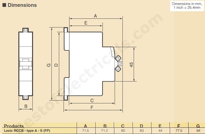 Buy Legrand DX3 411876 25A 30mA 4 Pole RCCB at Best Price in India