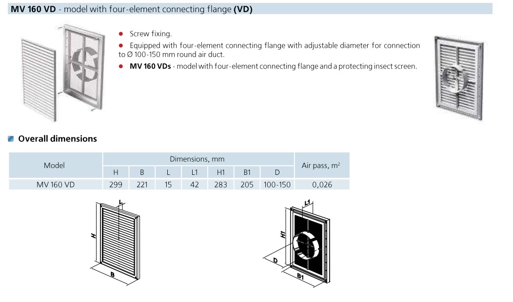 Buy Vents MV 160 VDs Grill at Best Price in India