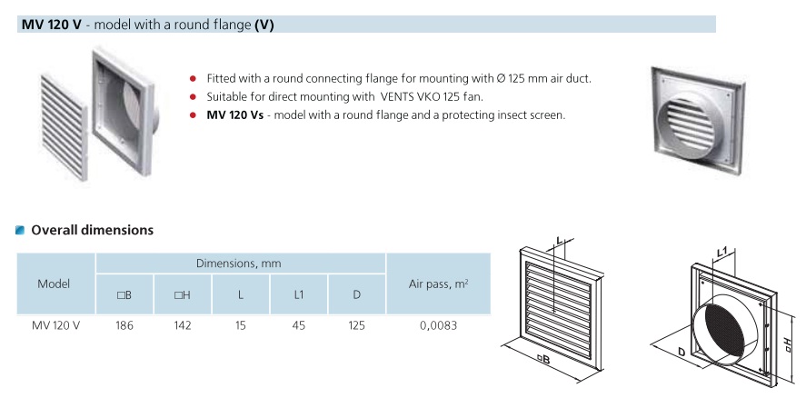 Buy Vents MV 120 Vs Grill at Best Price in India