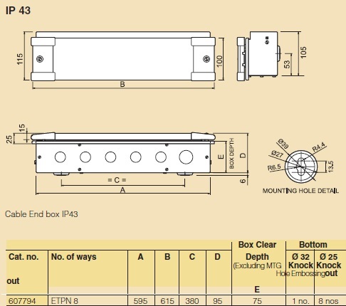 Buy Legrand 607794 8Way TPN DB Cable End Box at Best Price in India