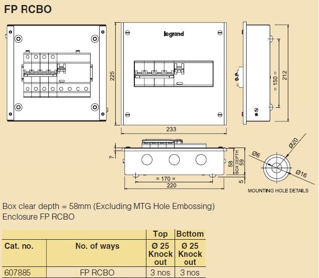 Buy Legrand 507794 FP RCBO Enclosure at Best Price in India