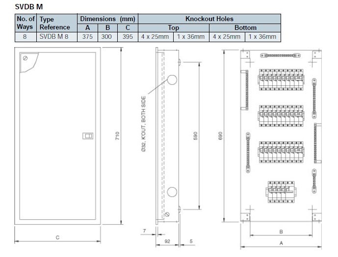 Buy ABB SVDBM8 8 Way PPI DB at Best Price in India