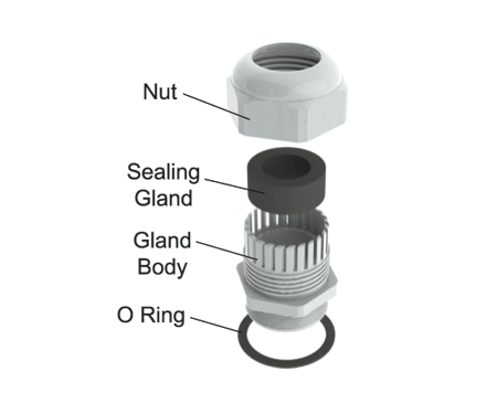 Buy 19mm PG Glands at Best Price in India
