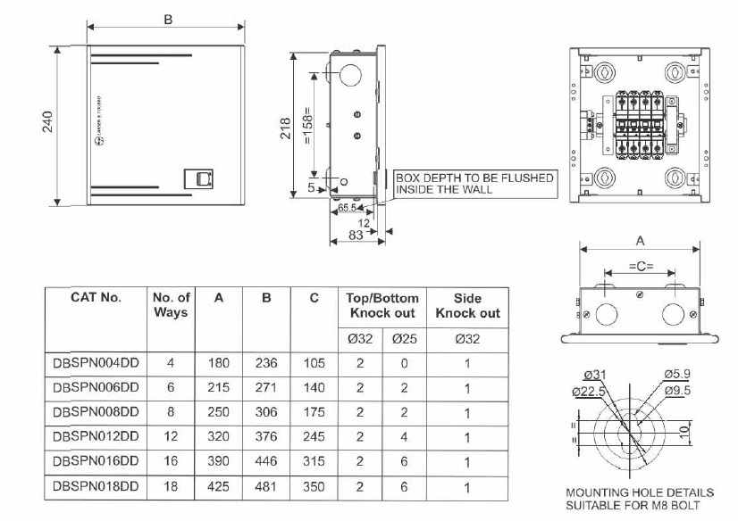 Buy Lauritz Knudsen DBSPN008DD 8 Way SPN DB Online at Low Price in India